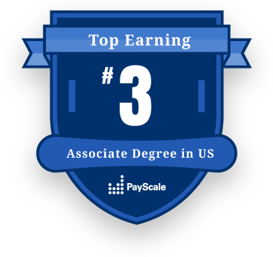 Leader in Nursing and Healthcare Education | Labouré College